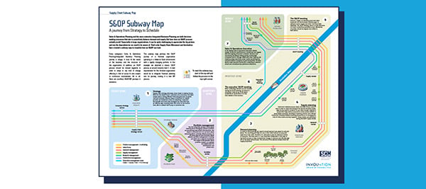 Download S&OP Subway Map